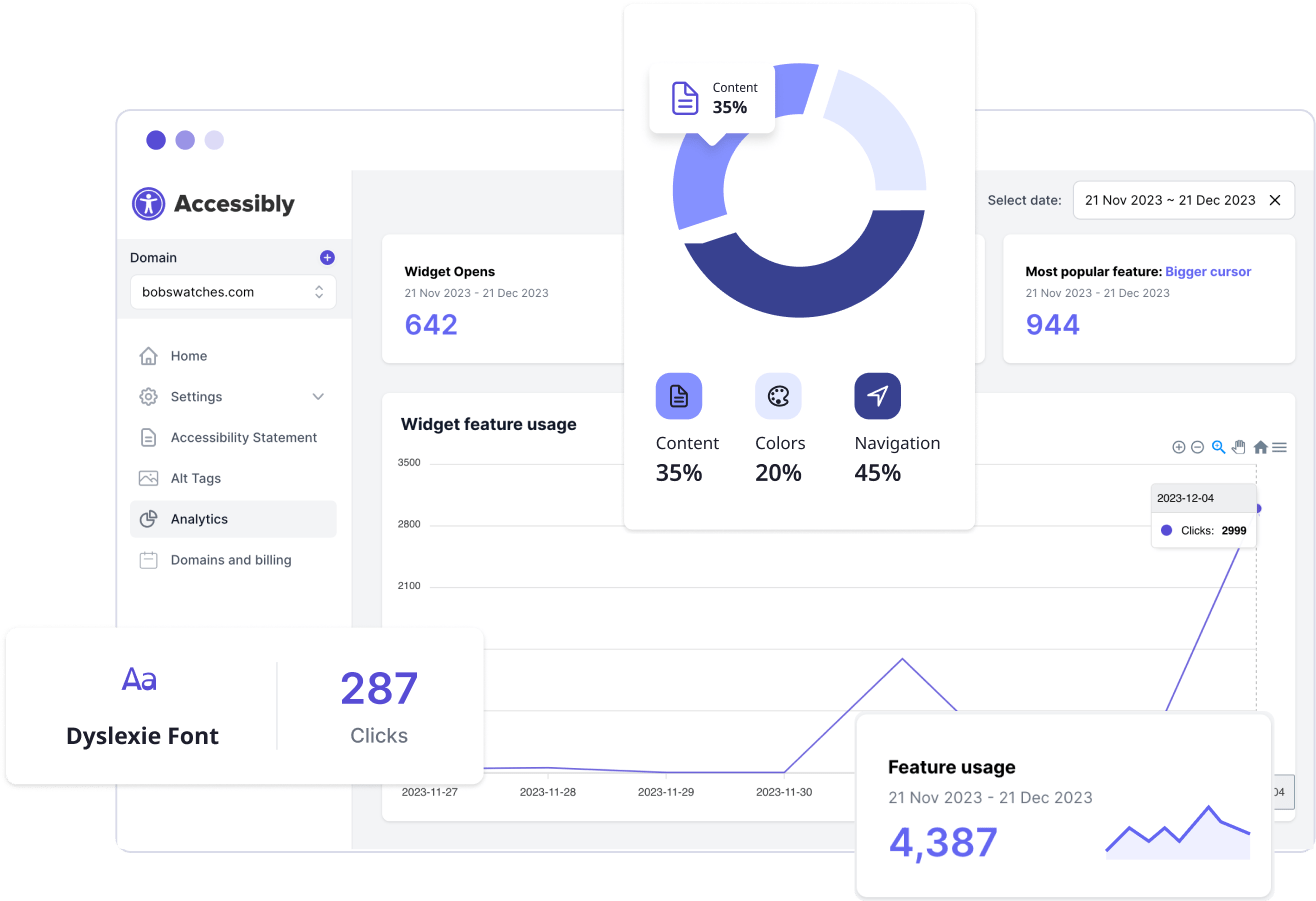 Leading Accessibility Widget for ADA & WCAG Compliance | Accessibly
